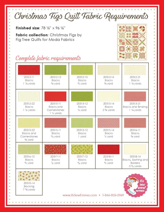 Christmas Figs Fabric Requirements PDF