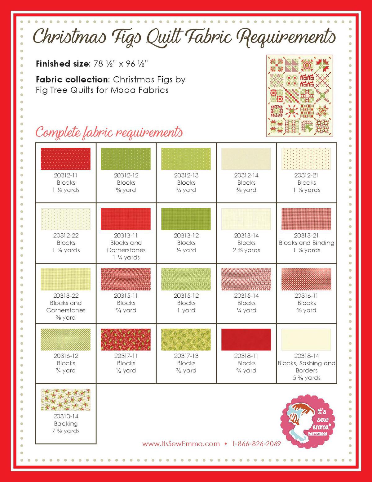 Christmas Figs Fabric Requirements PDF