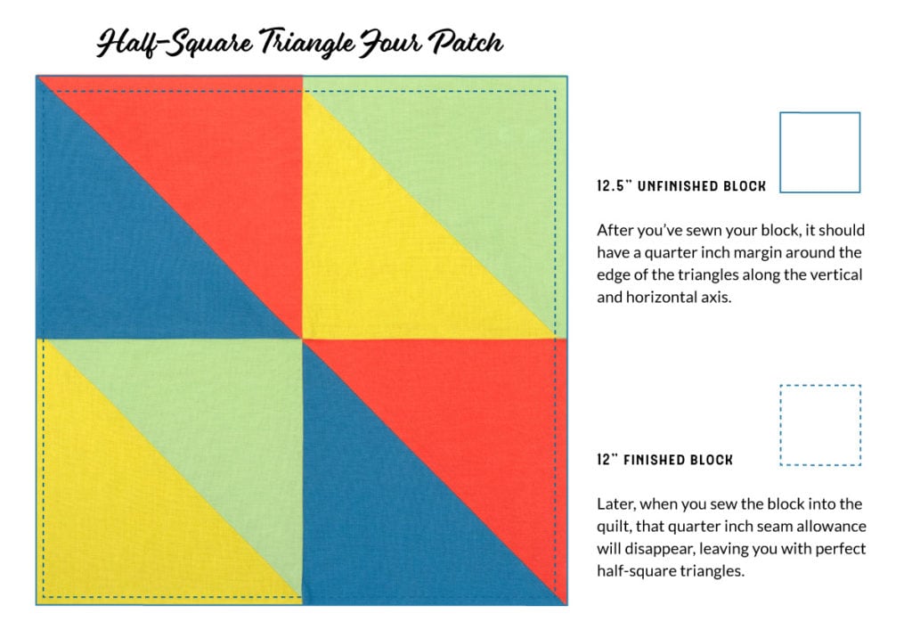 The Ultimate Beginner Quilt – Block 4