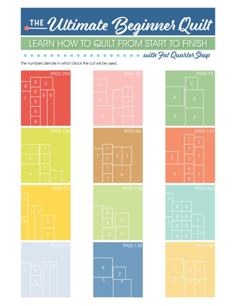 The Ultimate Beginner Quilt Kit