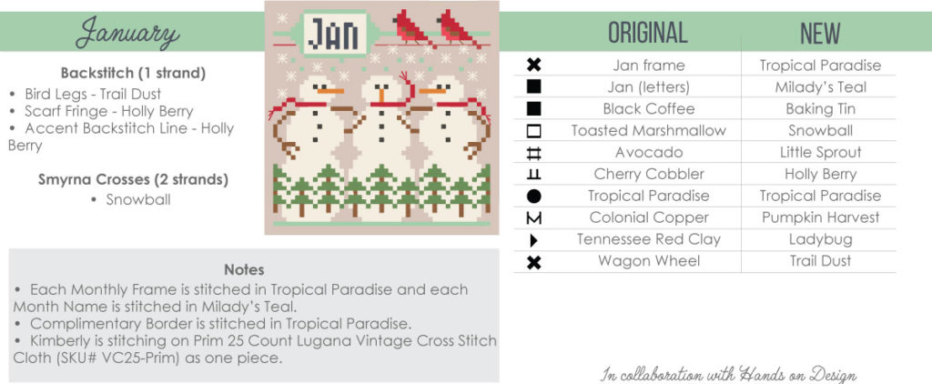 You can bookmark this page and come back to it at the start of each ...