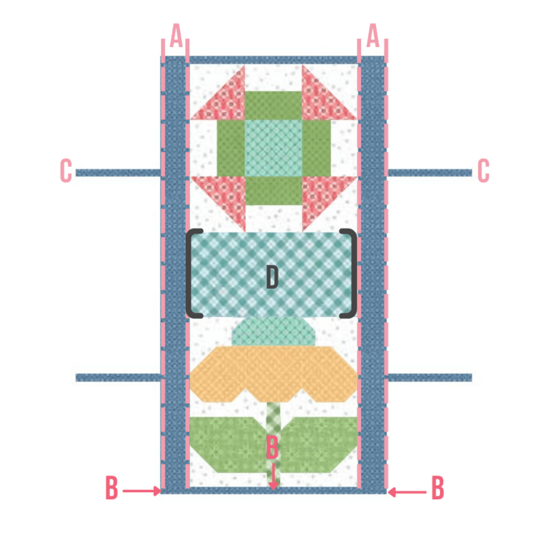 A: Side borders – 2 – 2.5″ x 30.5″ rectangles