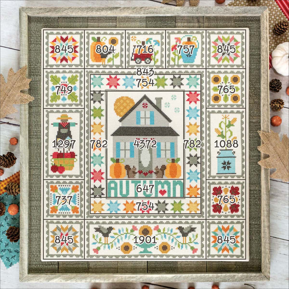 This is the breakdown I’m referencing. It shows the number of stitches ...