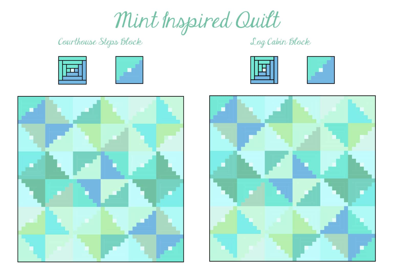 Mint Inspired Quilt