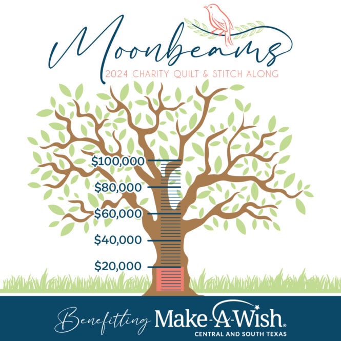 The third Moonbeams Cross Stitch pattern release is ready to send your ...